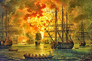 England History - Conflict Anglo Russian War